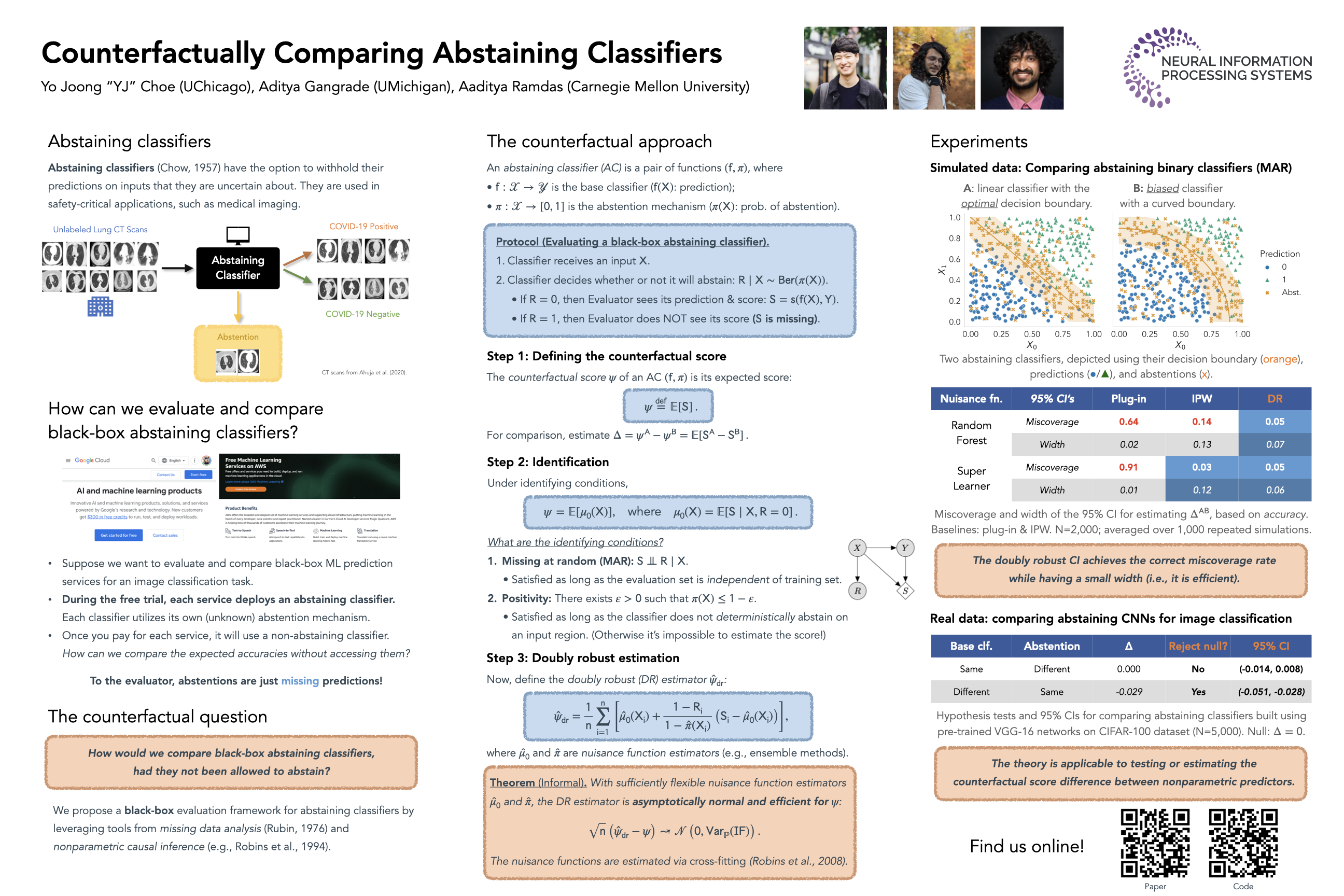 NeurIPS Poster Counterfactually Comparing Abstaining Classifiers